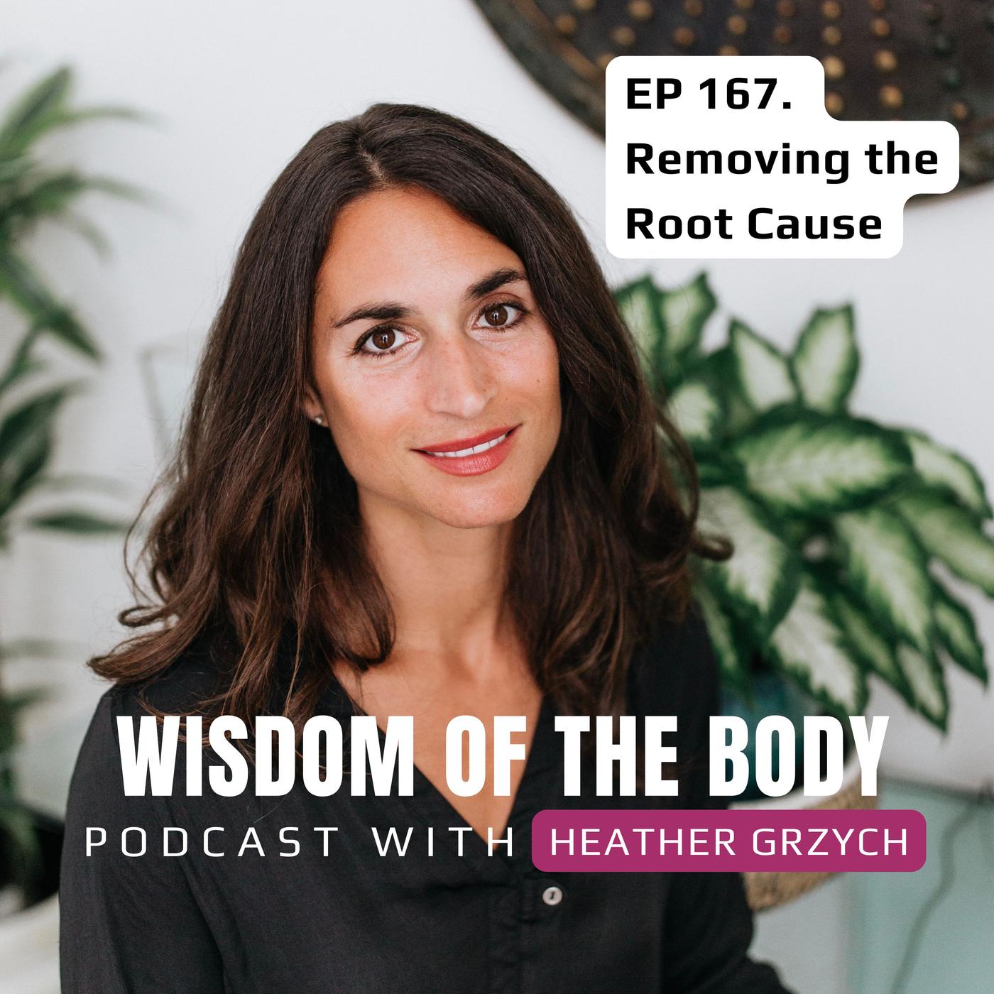 135. Heather Grzych on the Power of a Vision Board - Wisdom of the Body ...