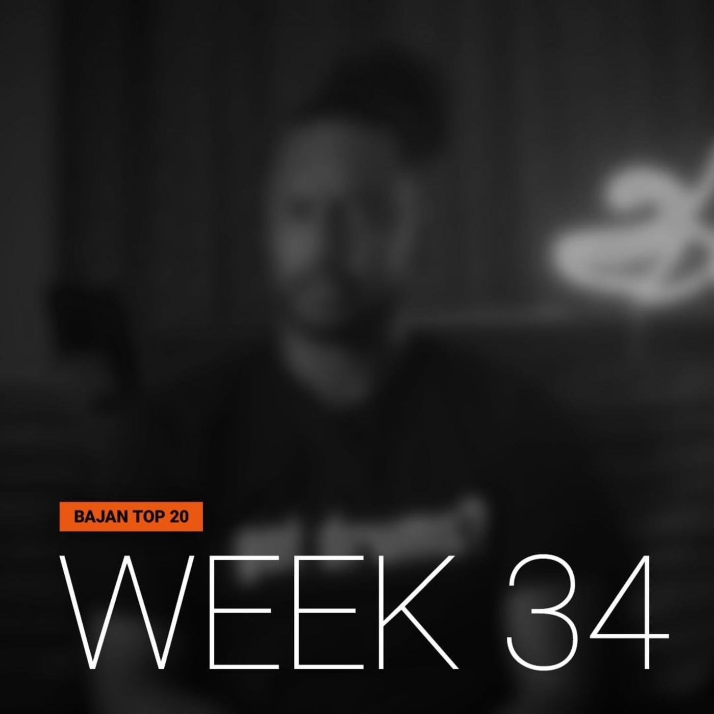 Wunna Pick 'Em Top 20 Bajan Showcase (podcast) - Wunna Pick 'Em ...